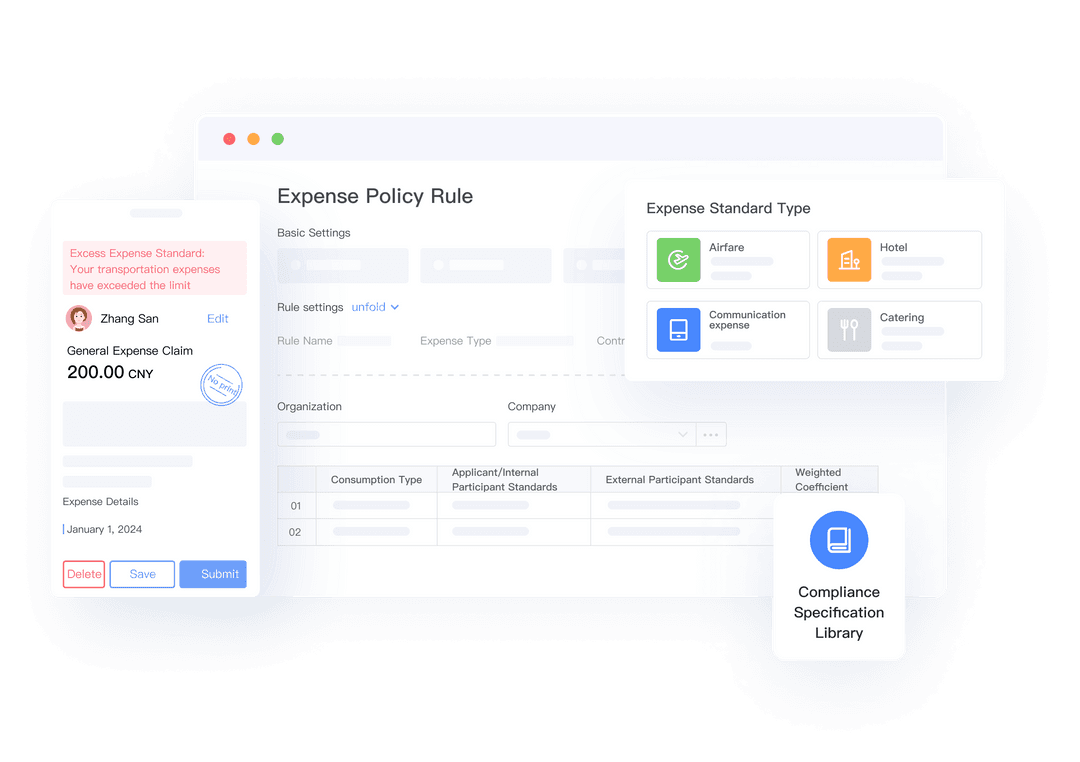 产品功能 | 汇联易-全面费用管理系统